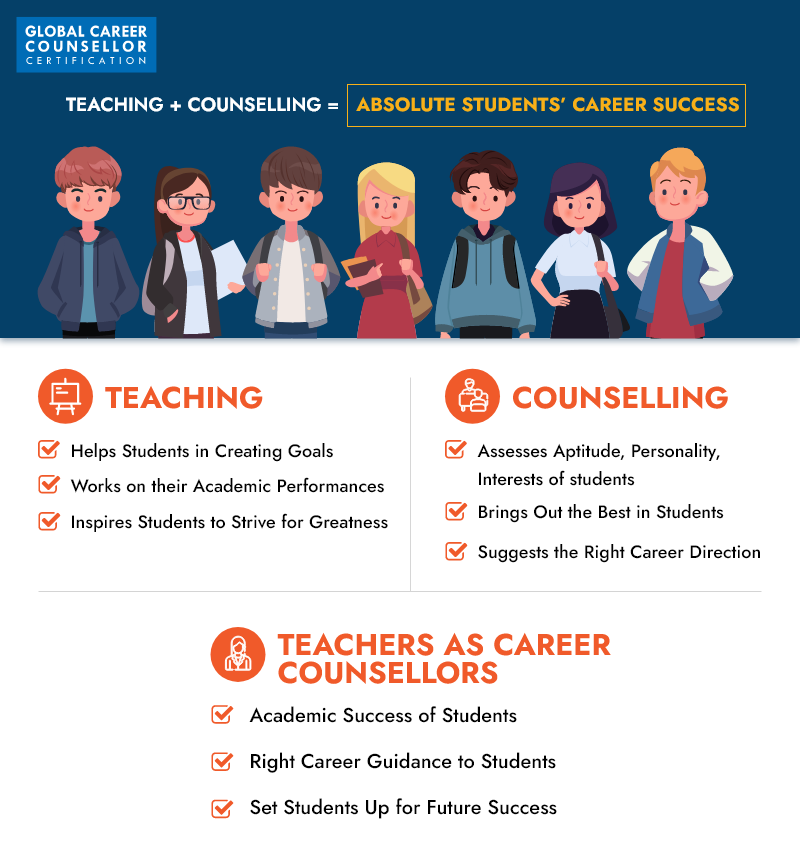 Difference Between Teaching And Career Counselling In India