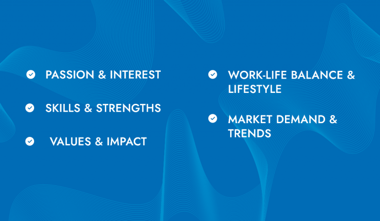 5 Key Factors While Choosing Your Career Path | GCC